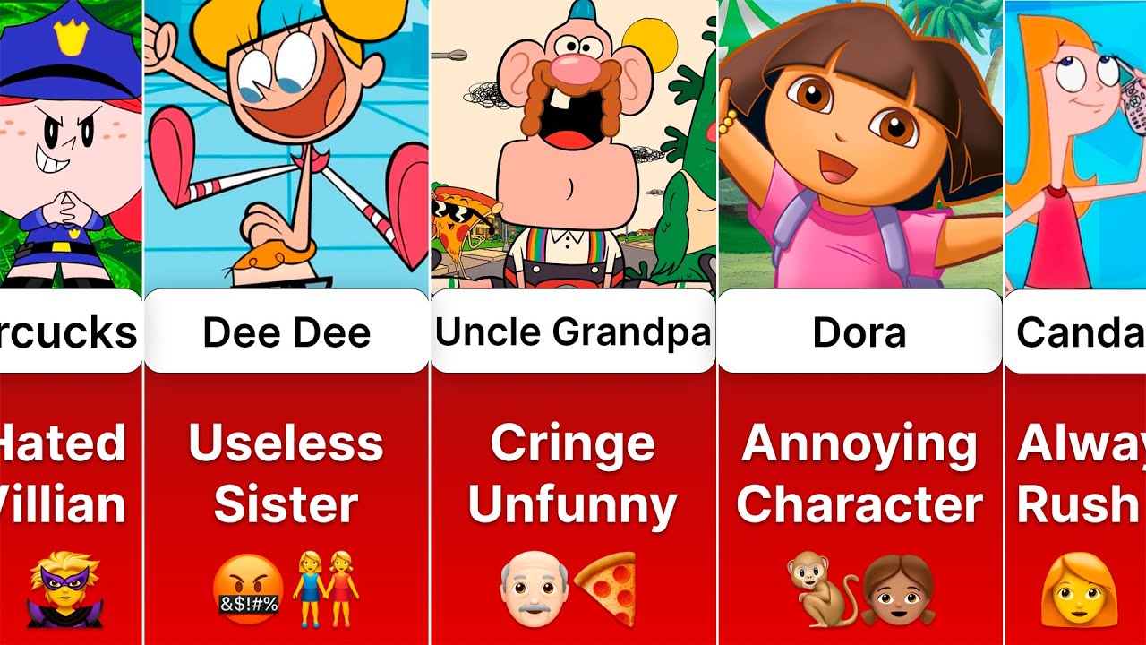 Most Hated Cartoon Characters Youtube
