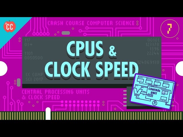 The Central Processing Unit Cpu English Esl Video Lessons
