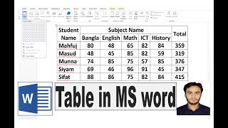 Table Tutorial In Ms Word How To Create A Table In M Doovi