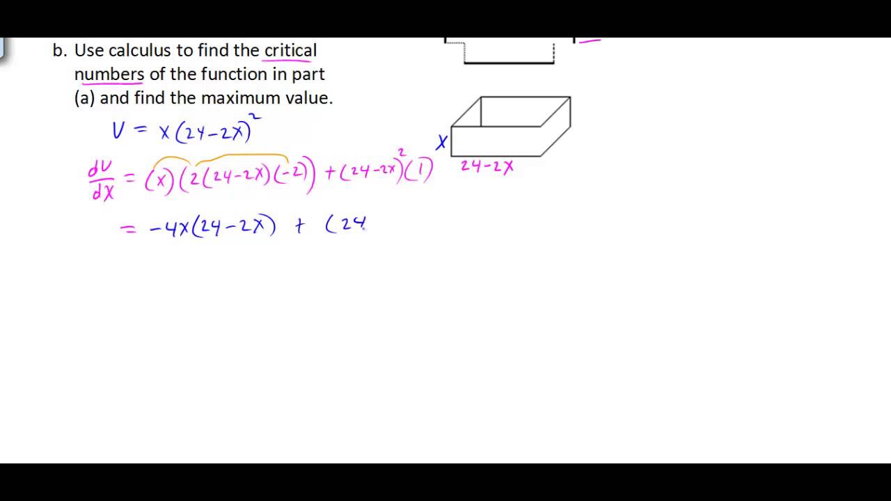Optimization Problems Youtube