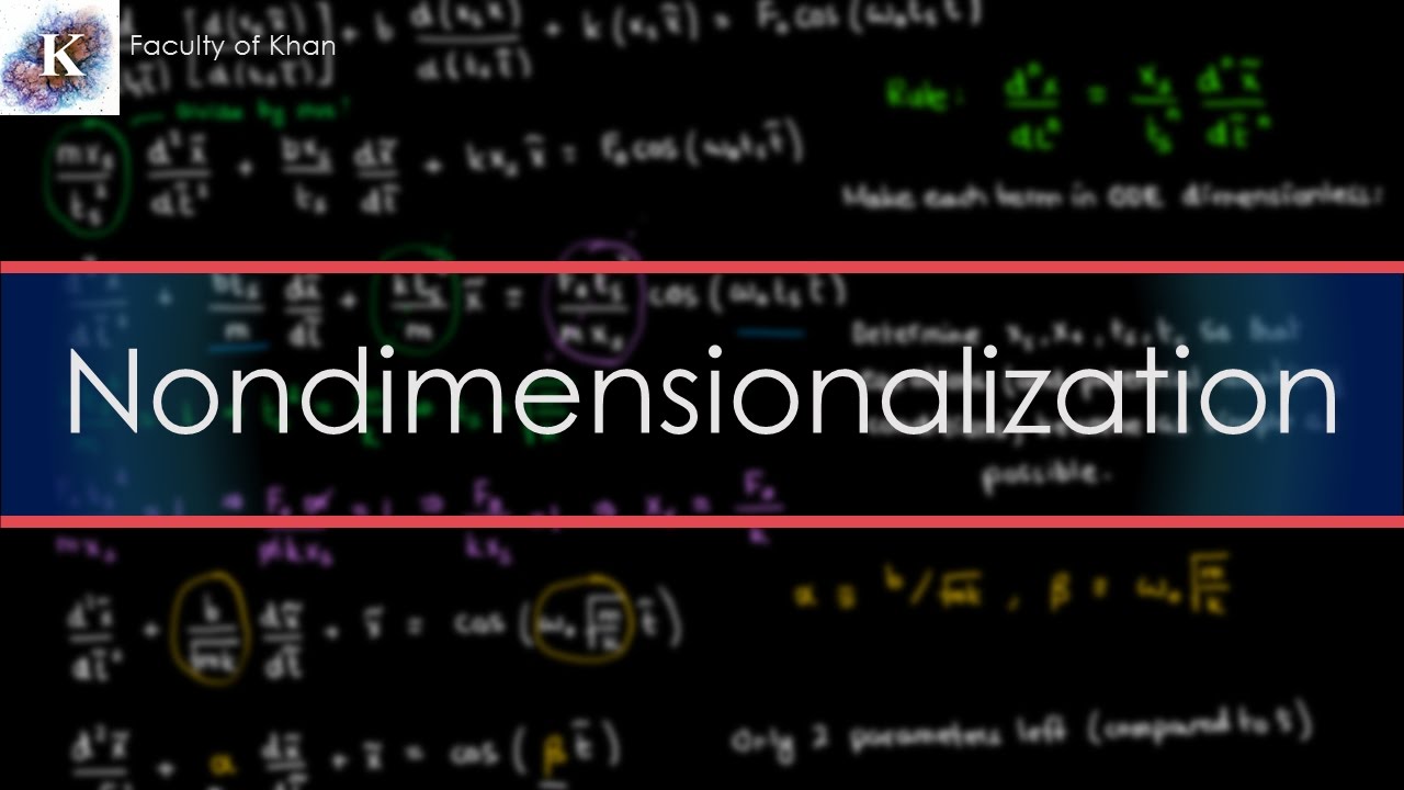 Introduction To Nondimensionalization Youtube
