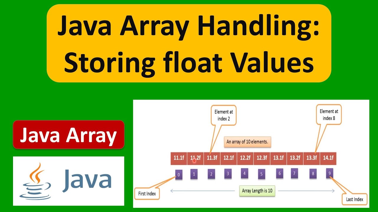 How To Store Float Values In Java Array Java Array Handling Storing