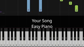 Your Song Elton John Easy Piano Tutorial Chords Chordify