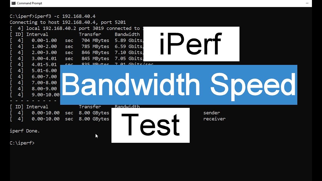 Test Internet Speed Iperf At Sienna Deeming Blog