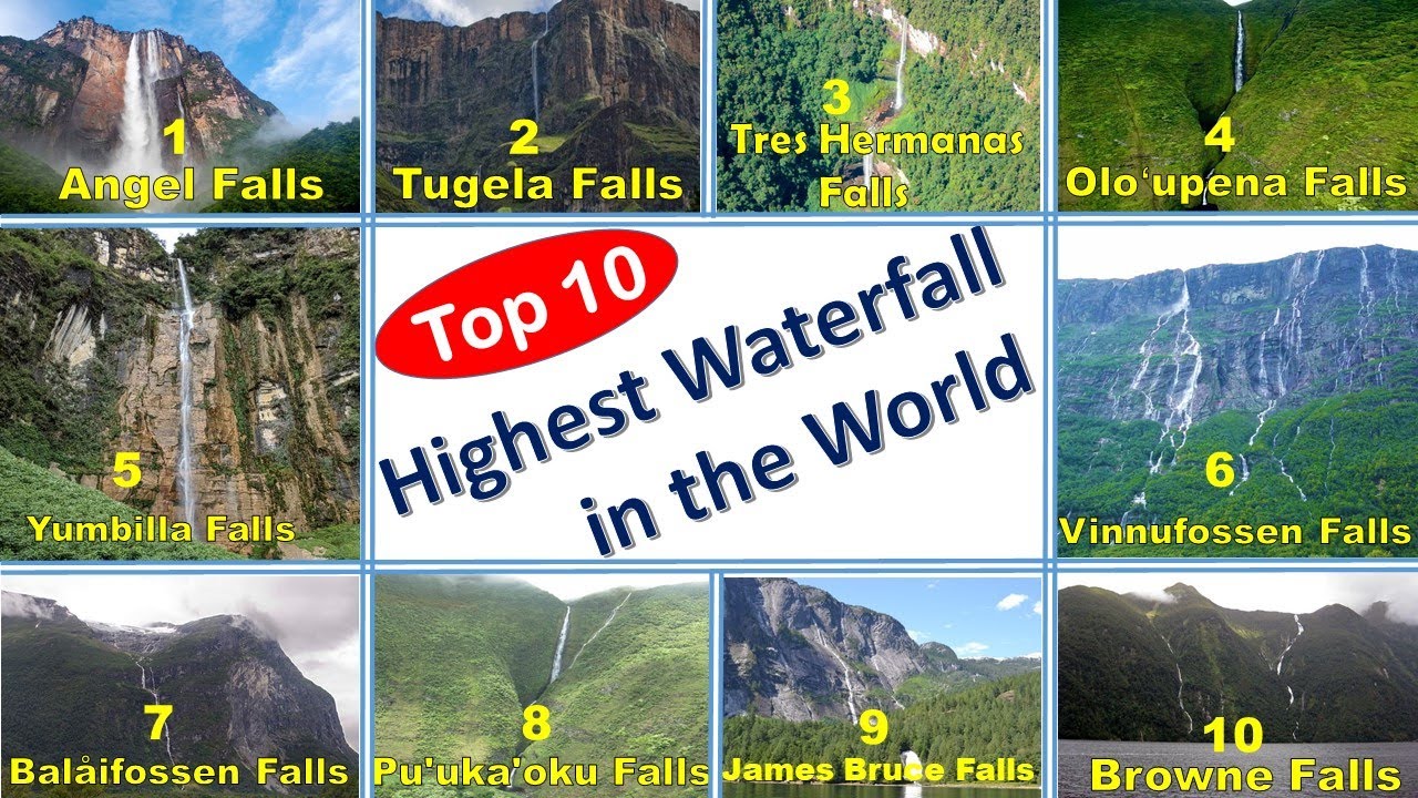 Top 10 Waterfalls In The World Highest Waterfalls In The World