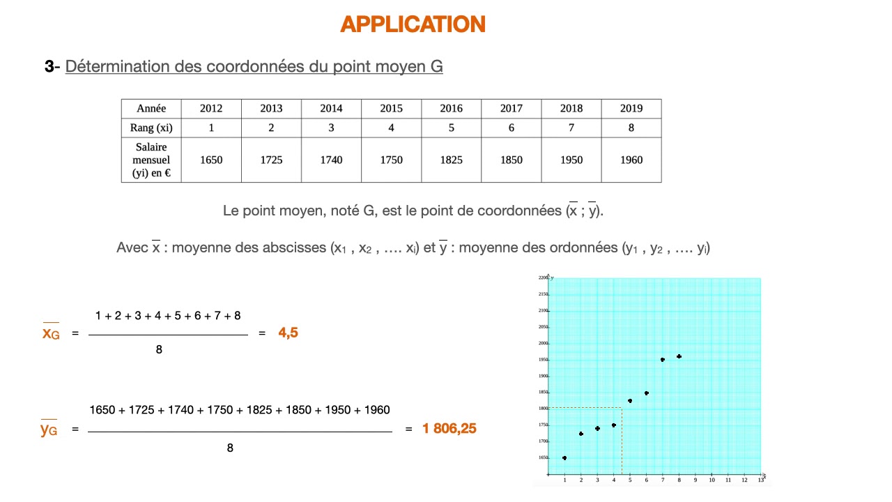Exercices Statistiques à Deux Variables Pdf Kose