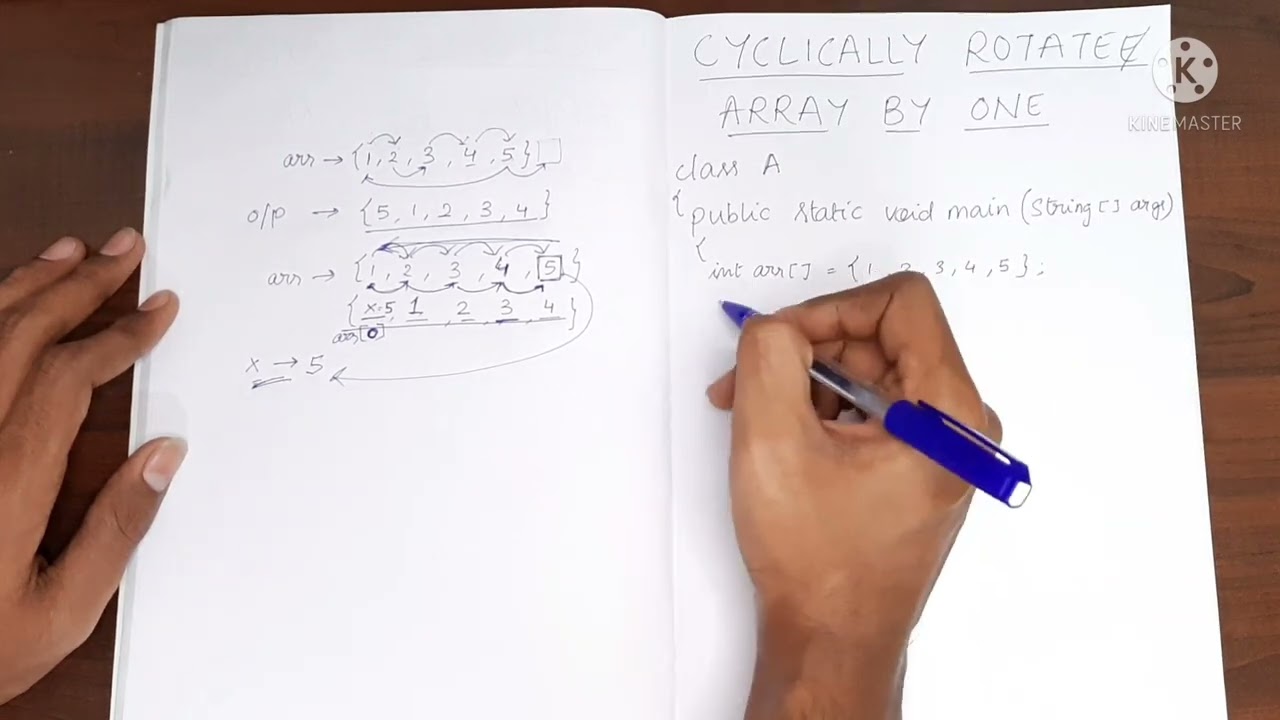 Cyclically Rotate Array By One Java Youtube