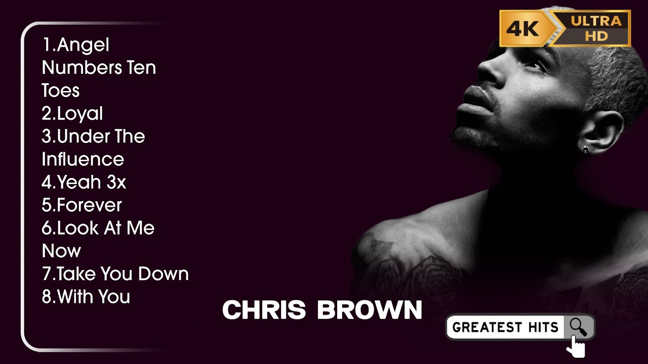 Top 10 Chris Brown Songs Chris Brown Best Songs Playlist Popular