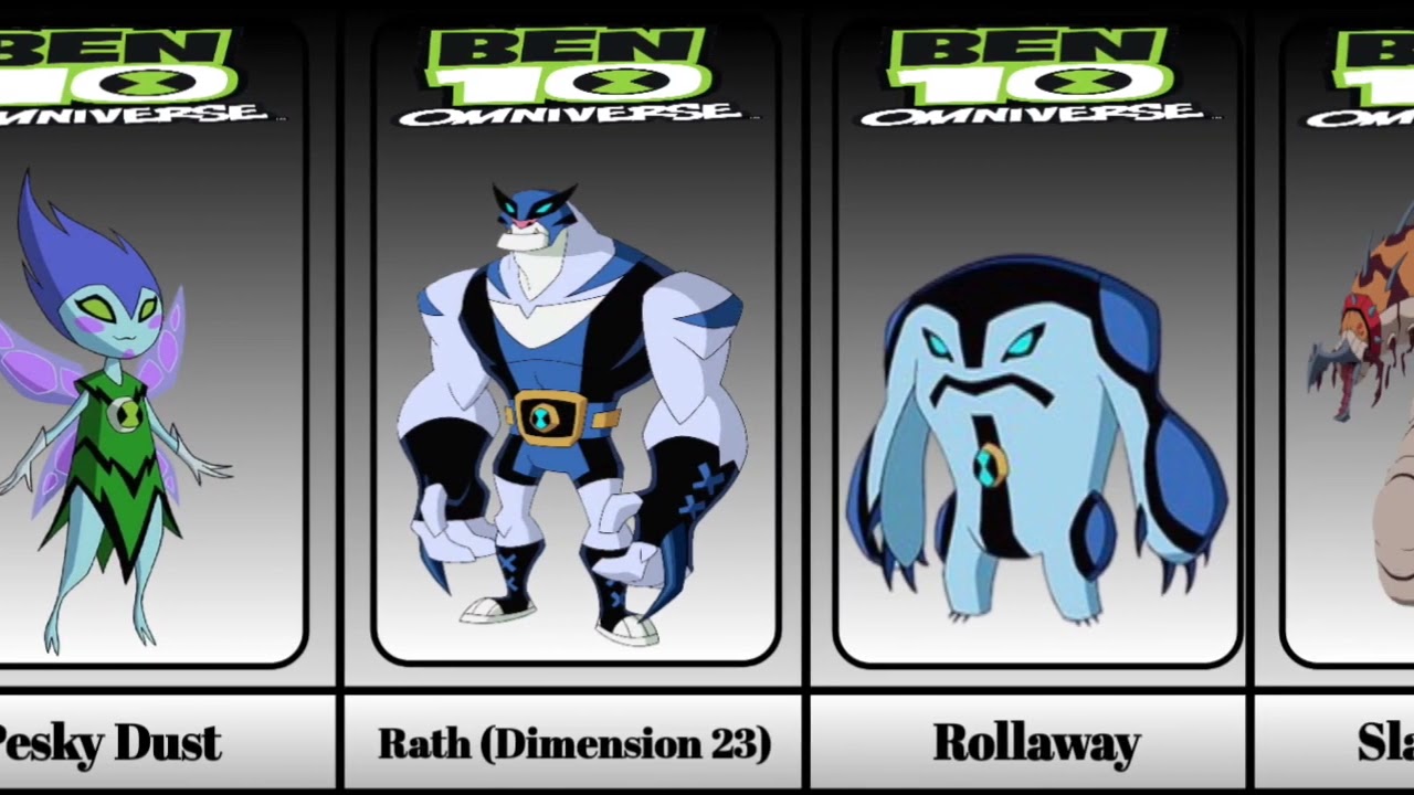 Ben 10 Alien Names With Pictures Infoupdate Org