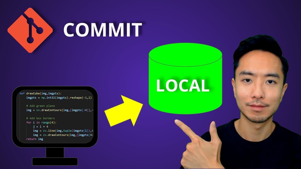 Git Commit Youtube
