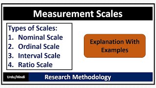 Types Of Measurement Scales Nominal Scale Ordinal Scale Interval Scale ...