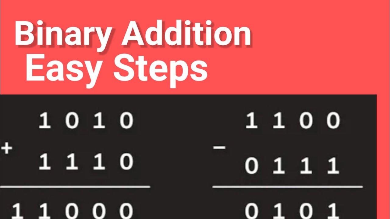 Logic Gates Binary Addition At Amanda Moretz Blog
