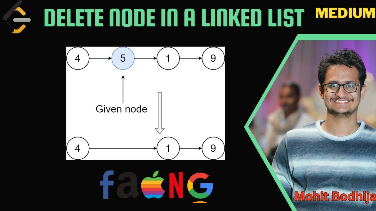 237 Delete Node In A Linked List Python Easy Solution