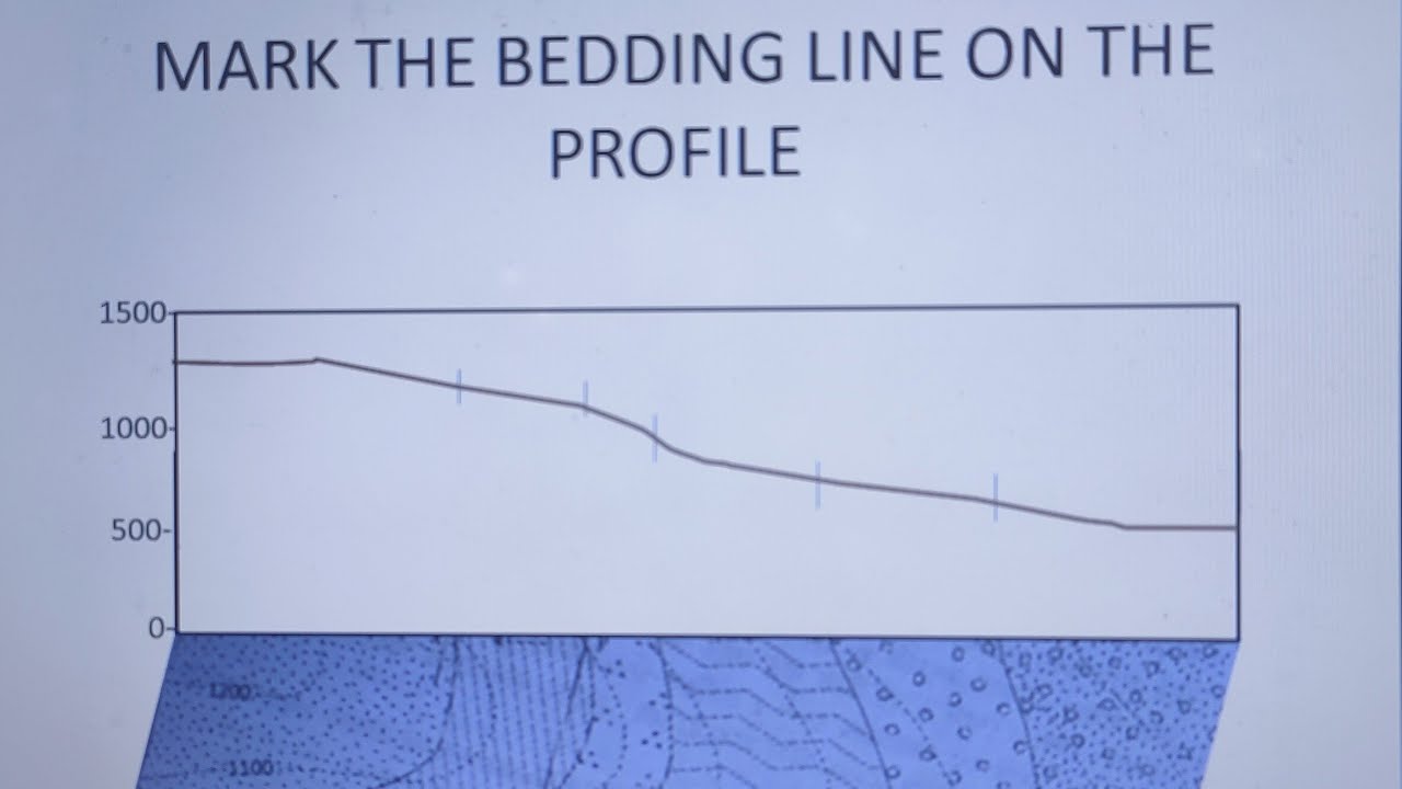 Geological Map Practical Part 1 Youtube