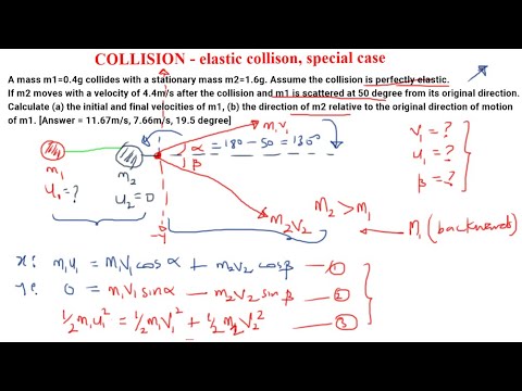 Elastic Collision Example Problem Physics Example Problems Define