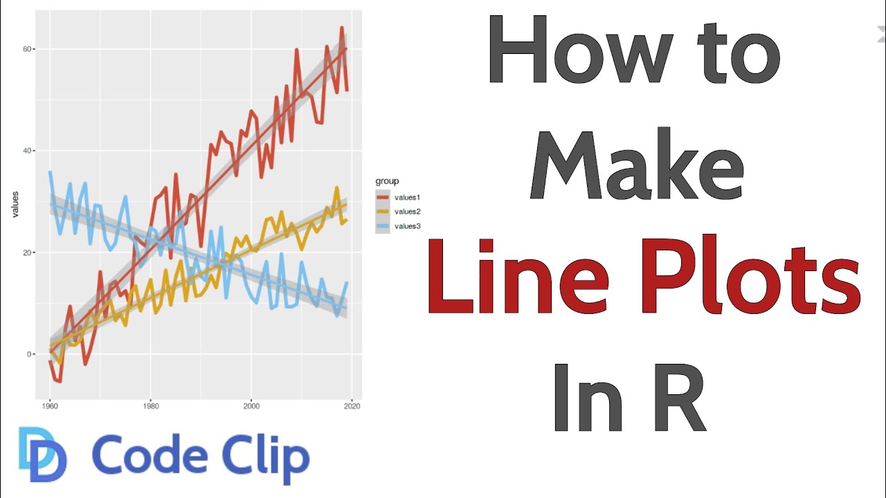 First Class Info About How To Make A Line Graph In R Studio Abline