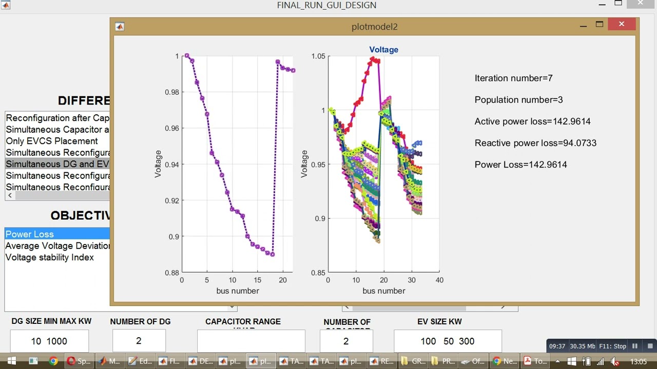 Pelican Optimization Algorithm Youtube