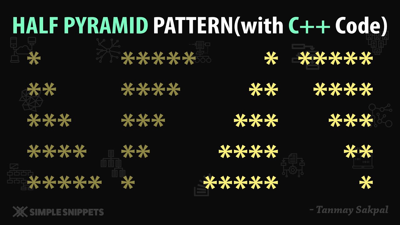 Simple Triangle Half Pyramid With C Code Part 2 Pattern Printing
