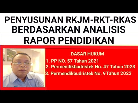 Penyusunan Rkjm Rkt Rkas Berdasarkan Analisis Rapor Pendidikan Youtube