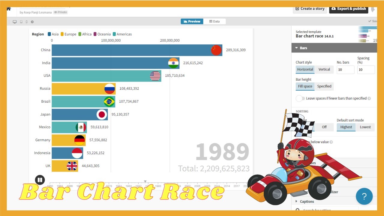 Cara Membuat Bar Chart Race Youtube