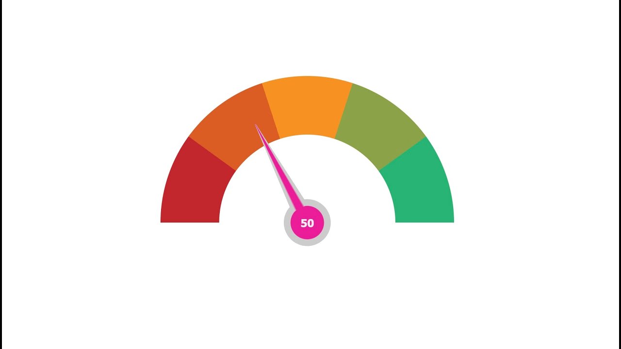 Speedometer In Html Css At Phoebe Hercus Blog
