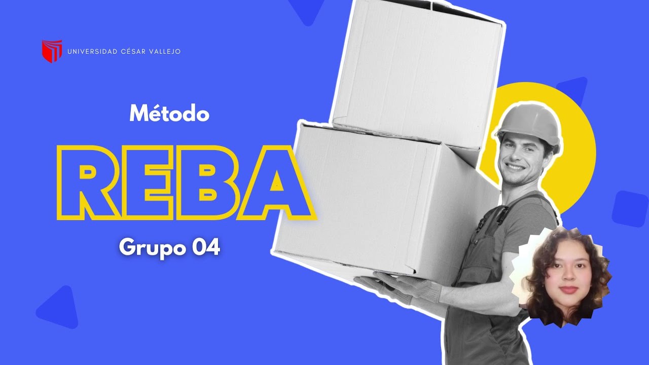 Ergonomía S07 Método Reba Youtube