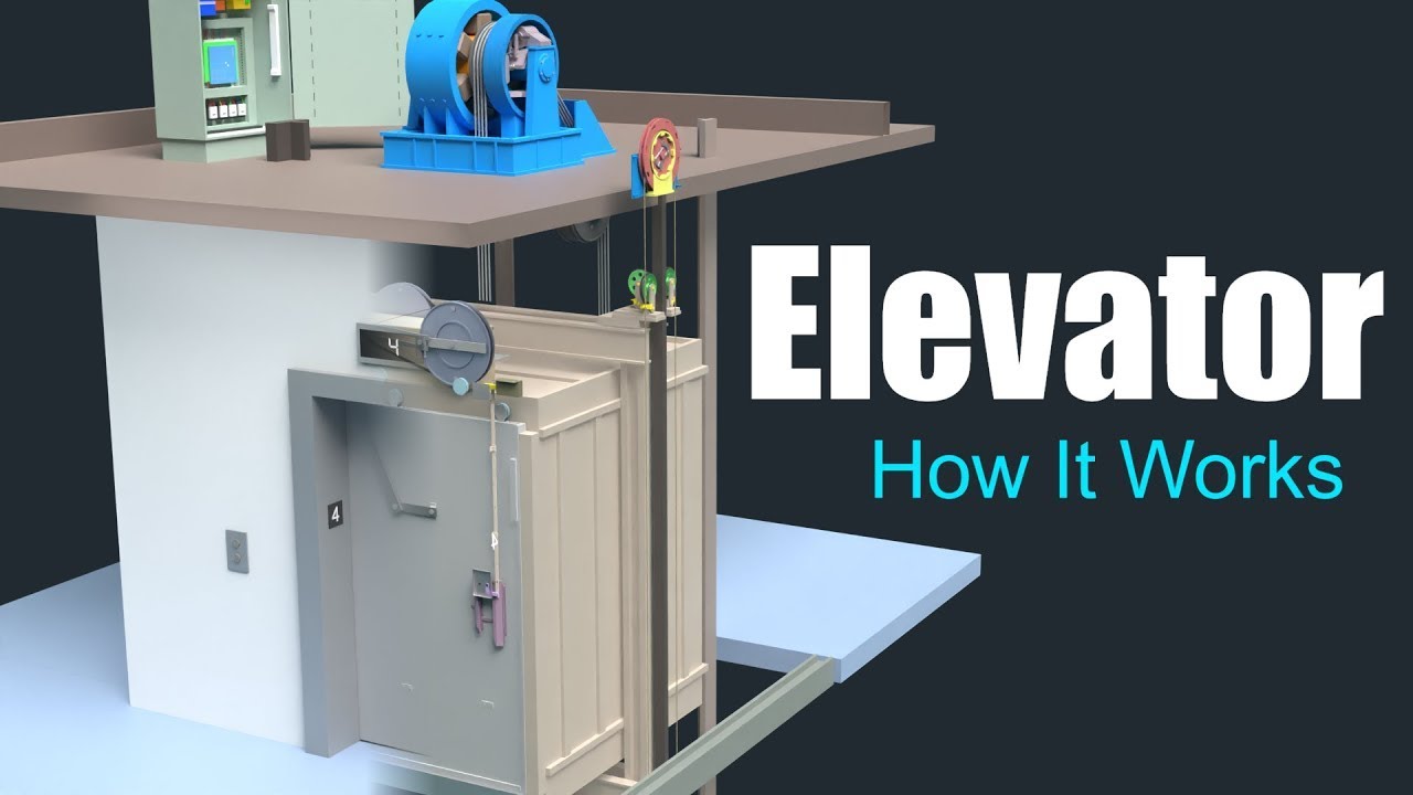 How Elevator Lift Works 3d Animation How Elevator Works Animation