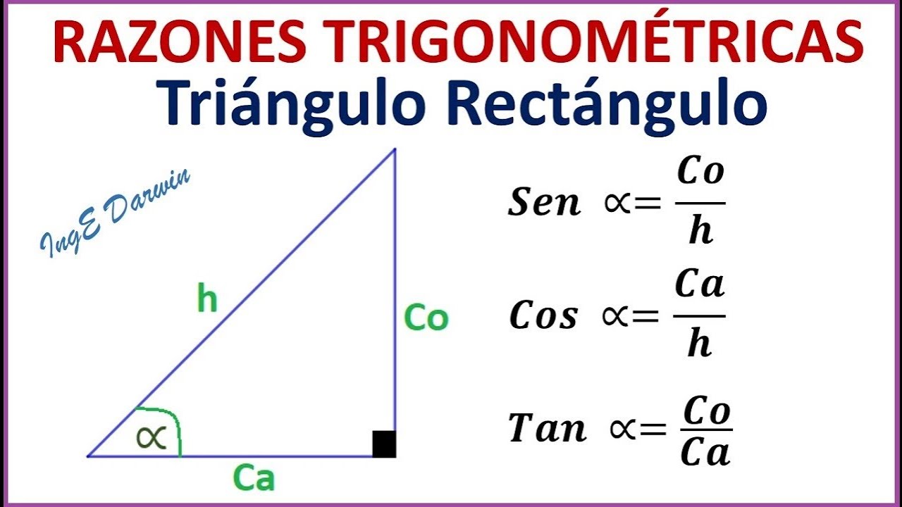 Razones Trigonométricas De Triángulos Rectángulos