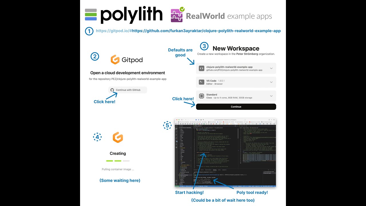 The Polylith Real World Example With An Ide Running In The Browser