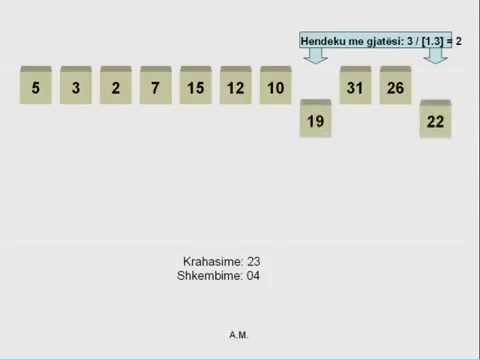 Comb Sort Example Youtube