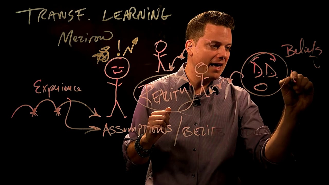 Transformative Learning Basics Youtube