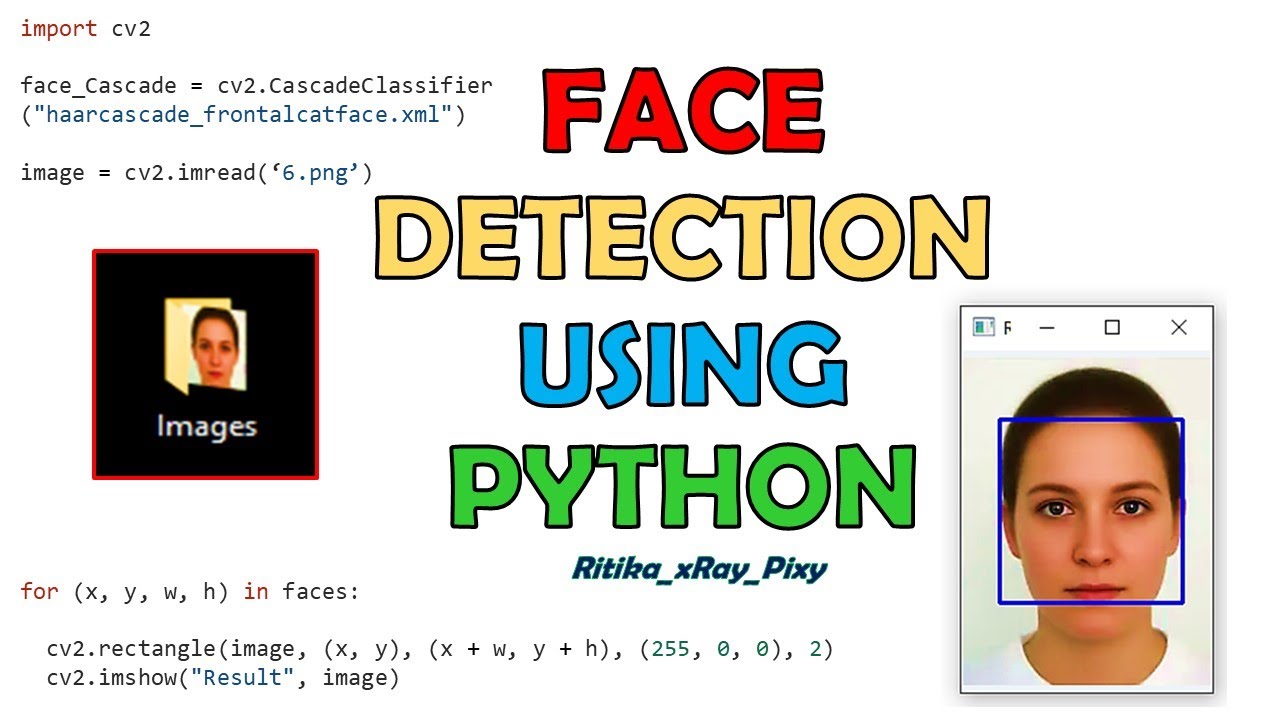 Face Detection Using Python Project Ppt At William Deas Blog
