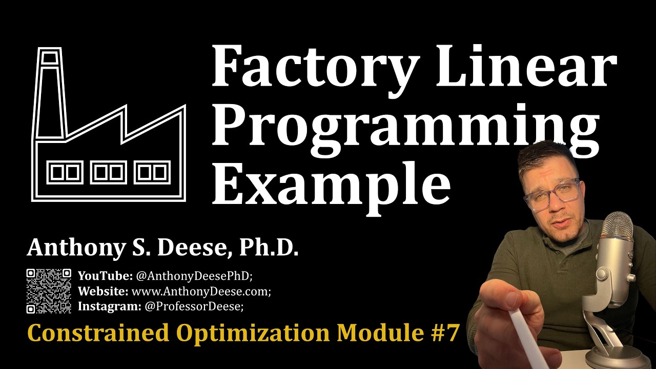 Linear Programming Example Youtube