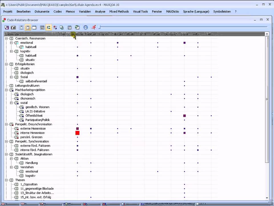 Maxqda Automatic Coding Gormotion