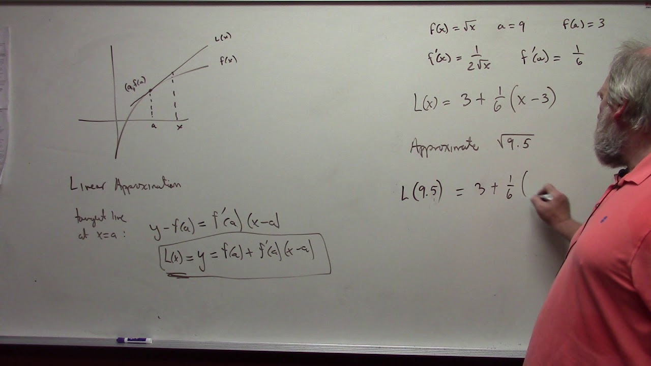 Math 131 Linear Approx Youtube