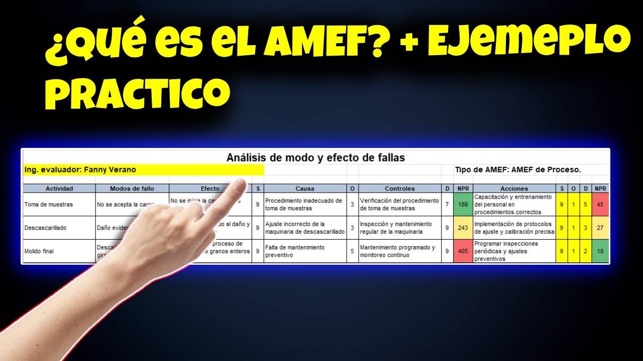 Que Es Amef Como Hacer Un Análisis Del Modo Y Efecto De Fallas Youtube