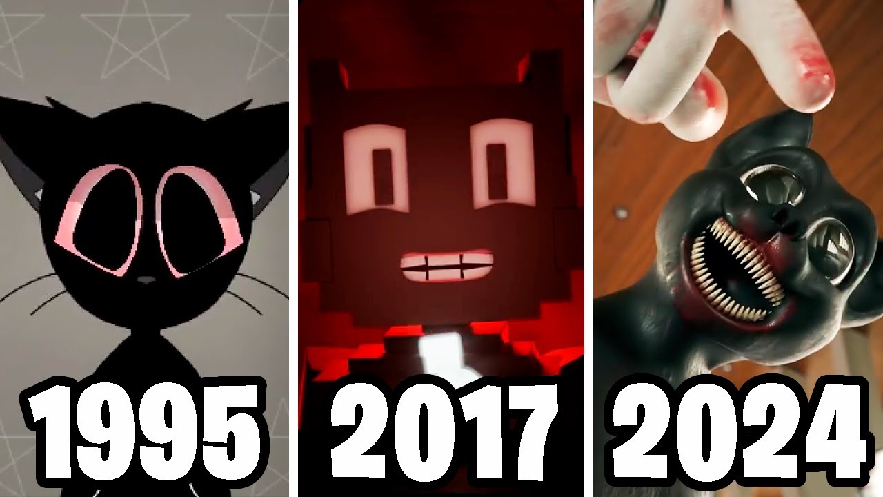Evolution Of Cartoon Cat Youtube