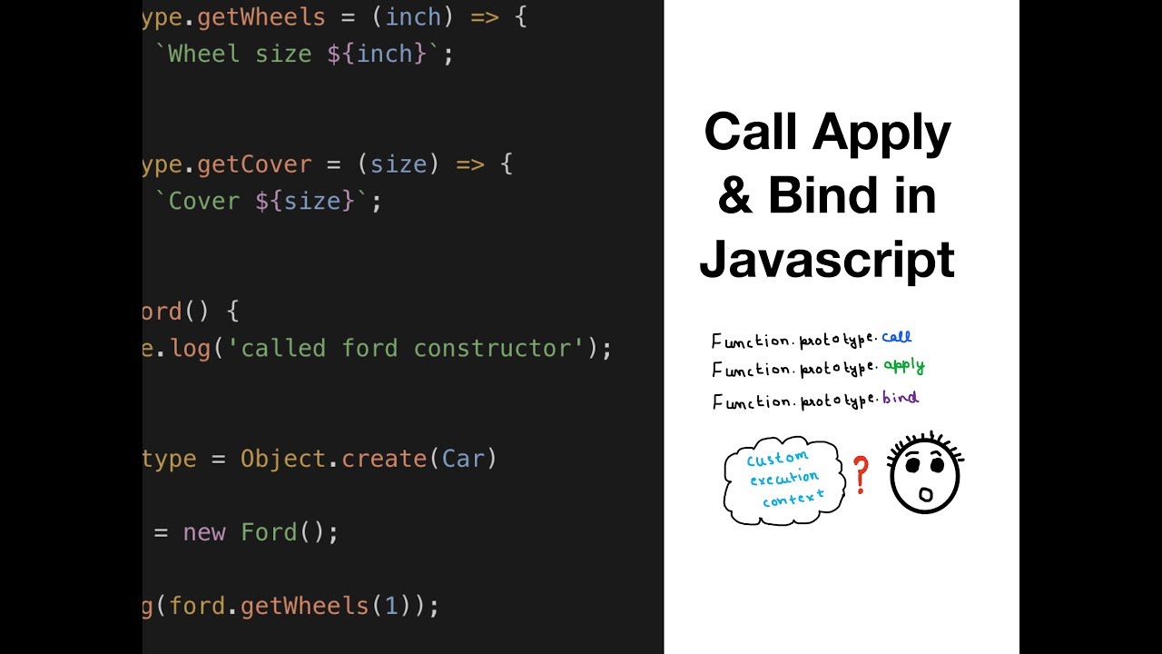 Call Apply Bind In Javascript Youtube