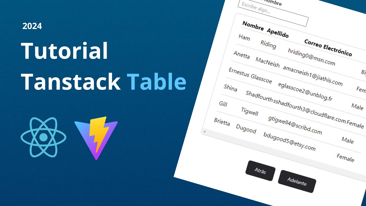 Tutorial Tanstack Table Youtube