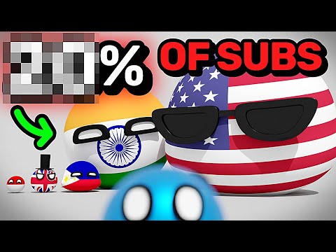 Countries Scaled By Pwa Subscribers Countryballs Animation Youtube