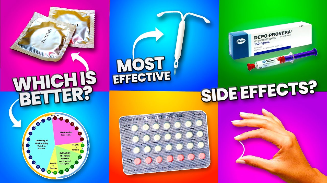 2024 Ultimate Birth Control Guide A Doctor S Review Youtube