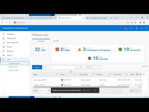 Analyze And Post Attack Workflow Of Dell Cyberrecovery Using Cybersense