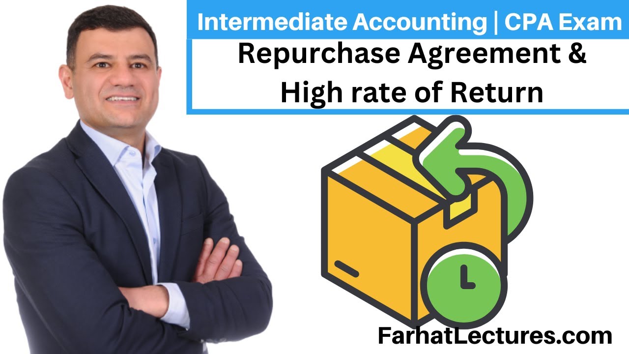 Repurchase Agreements Sales With High Returns Explained