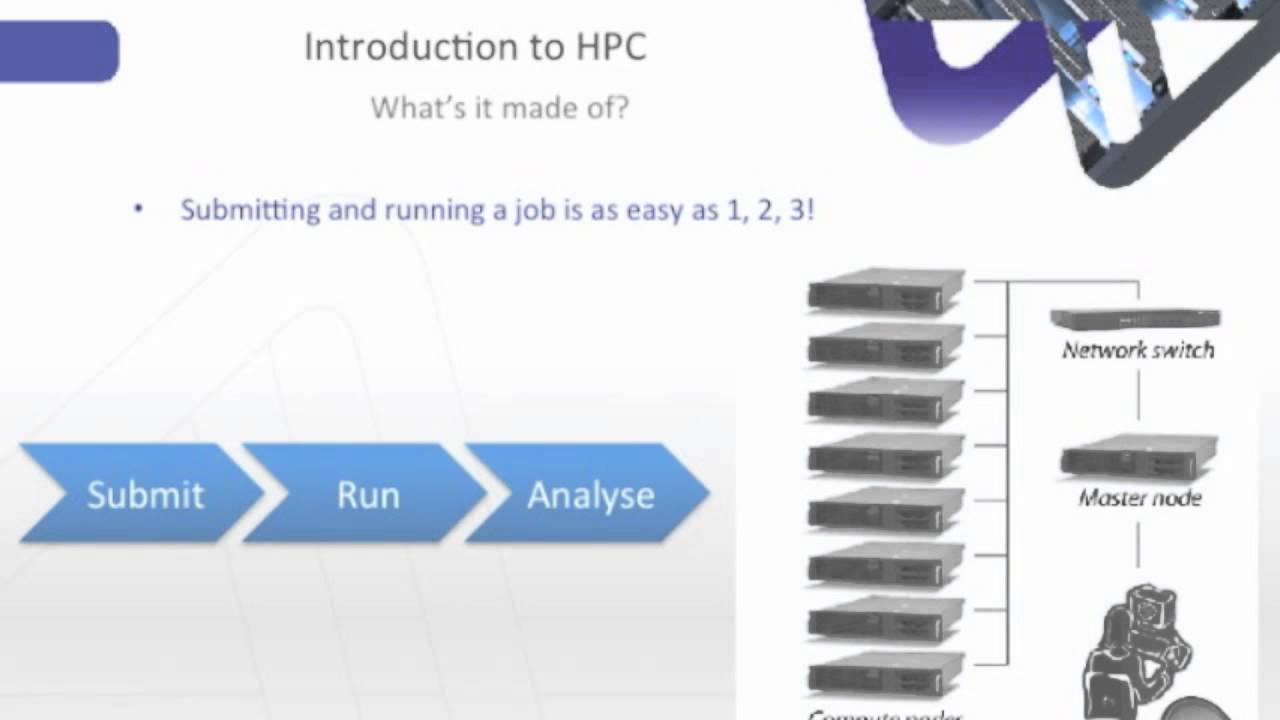 High Performance Computing Hpc Introduction Youtube