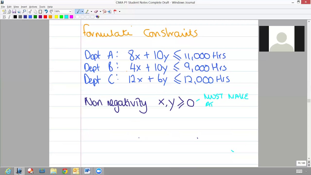 Cima P1 Linear Programming Calcs Youtube