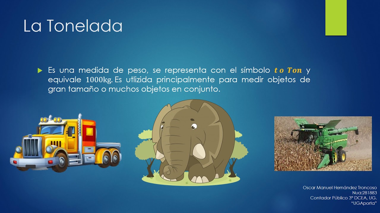 Ugaporta Medidas Estándar De Capacidad Litro Y Mililitro Y Peso