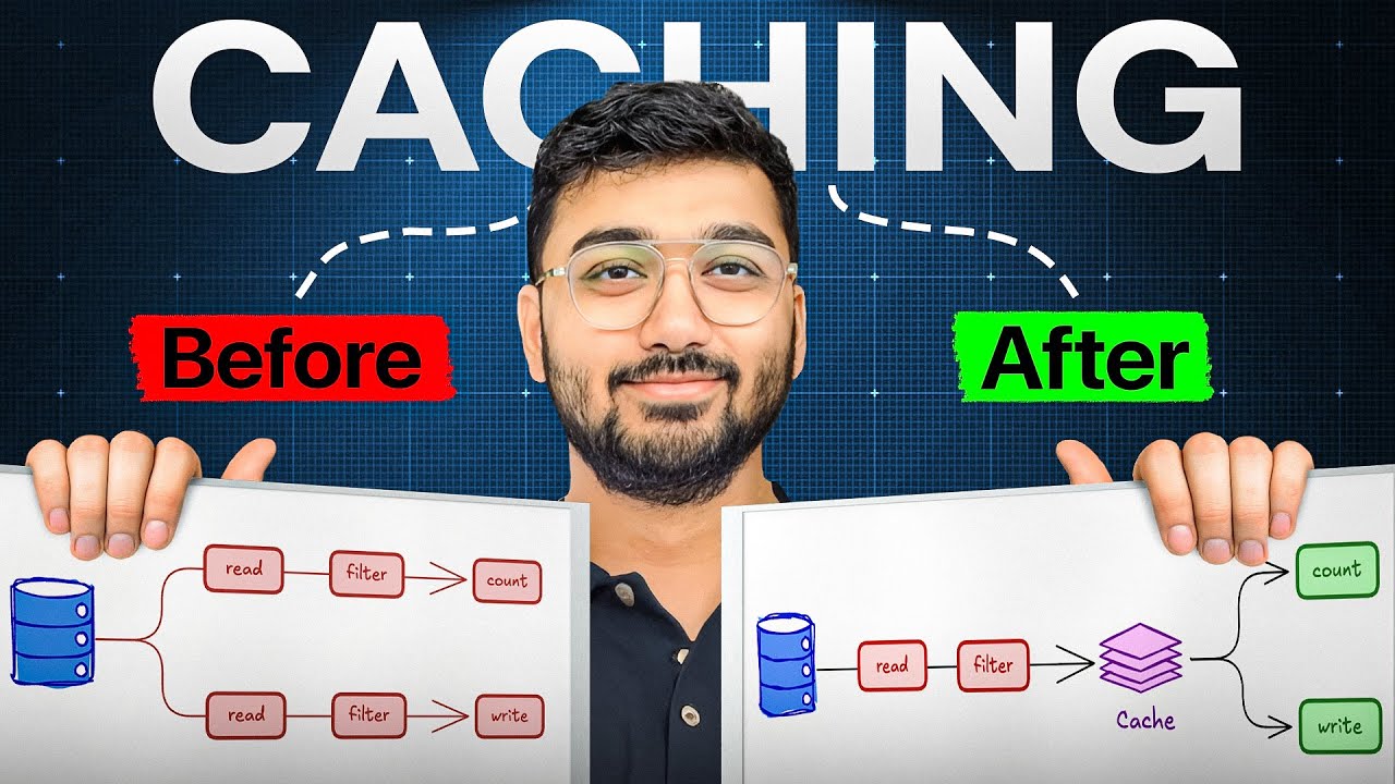 Cache Persist Storagelevels In Apache Spark Youtube