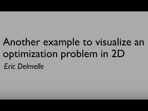 Another 2d Optimization Problem Visualized Youtube