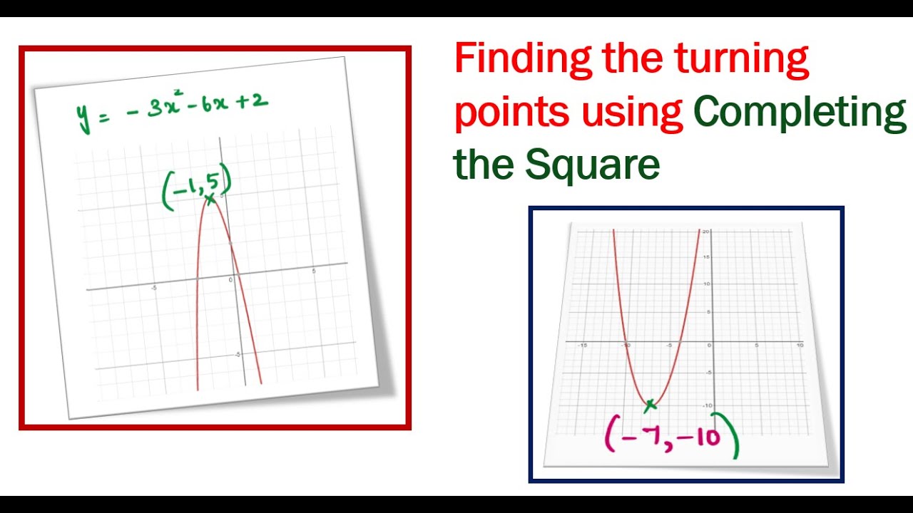 Turning Points Using Completing The Square Youtube