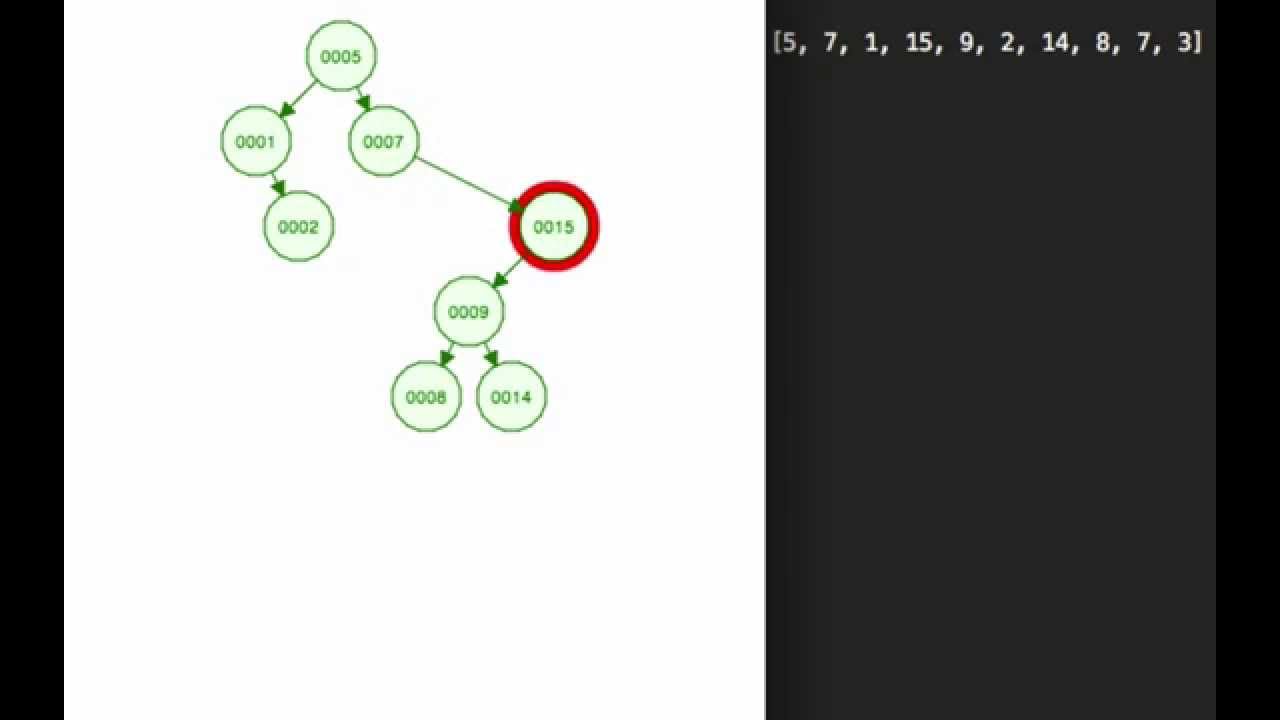 How To Construct A Binary Search Tree Youtube